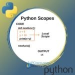 Python Scope ⋆ IpCisco