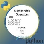 Python Operators ⋆ IpCisco