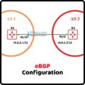 Learn Cisco eBGP Configuration with GNS3 | Cisco BGP Example!