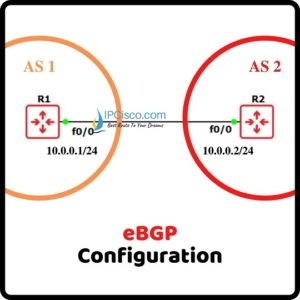 Learn Cisco eBGP Configuration with GNS3 | Cisco BGP Example!