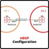 Learn Cisco eBGP Configuration with GNS3 | Cisco BGP Example!