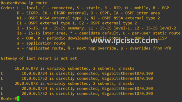 Inter VLAN Routing Configuration on GNS3 ⋆ IpCisco