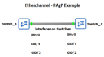 Etherchannel Cisco PAgP Configuration on GNS3 ⋆ | LAG with PAgP!
