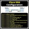 Cisco SSH Configuration With GNS3 ⋆ IpCisco