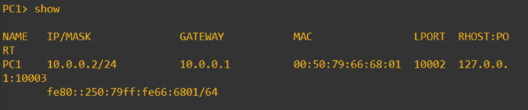 Inter VLAN Routing Configuration on GNS3 ⋆ IpCisco