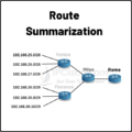 Route Summarization | How to Summarize Routes? ⋆ IpCisco