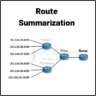 Route Summarization | How to Summarize Routes? ⋆ IpCisco