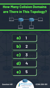 Collision Domain vs Broadcast Domain ⋆ IpCisco