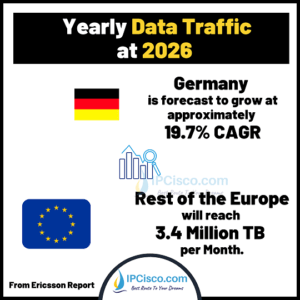 Global Mobile Data Traffic Forecast 2027 ⋆ IpCisco