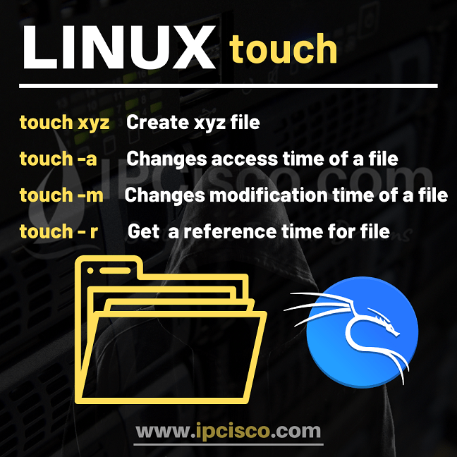 Linux Touch Command Linux Create File Linux Touch Command 