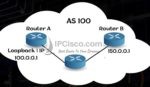 BGP Neighbor Update-Source ⋆ | How To Use For iBGP? | IPCisco
