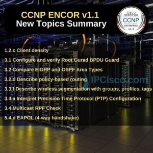 What is New in CCNP ENCOR v1.1 Exam? ⋆ | 2024 & 2025 Topics