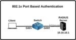 Cisco 802.1x Configuration | 802.1x Authentication Configuration ⋆