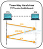 TCP Handshake | TCP Three-Way Handshake |4-Way Handshake⋆