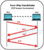 TCP Handshake | TCP Three-Way Handshake |4-Way Handshake⋆