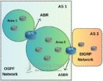 Area Border Router (ABR) and ASBR | What is OSPF ABR?