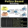 Policy Based Routing (PBR) ⋆ | Cisco Policy-Based Routing | IPCisco