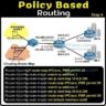 Policy Based Routing (PBR) ⋆ | Cisco Policy-Based Routing | IPCisco