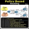 Policy Based Routing (PBR) ⋆ | Cisco Policy-Based Routing | IPCisco