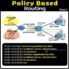 Policy Based Routing (PBR) ⋆ | Cisco Policy-Based Routing | IPCisco