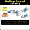 Policy Based Routing (PBR) ⋆ | Cisco Policy-Based Routing | IPCisco