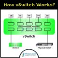 Virtual Switching and Virtual Switch (vSwitch) ⋆ | What is vSwitch?