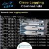 Terminal Monitor | Cisco Terminal Monitor | Cisco Logging Monitor