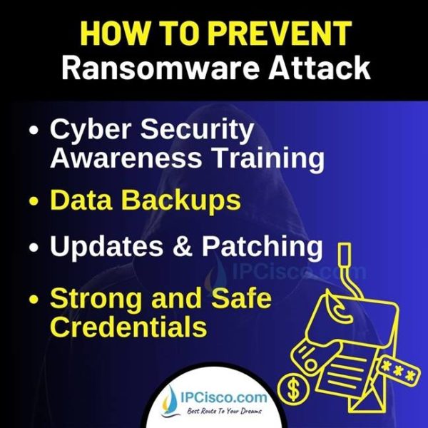 How to Prevent Ransomware Attack? | What is Ransomware Attack