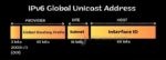 IPv6 Global Unicast Address ⋆ | IPv6 Address Types Global Unicast