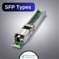 SFP ⋆ | What is SFP? | SPF Types | Small Form-factor Pluggable