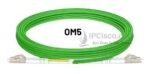 Fiber Optic Cable Types ⋆ | Single Mode | Multimode | OS2 | OM5 etc