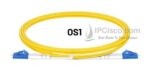 Fiber Optic Cable Types ⋆ | Single Mode | Multimode | OS2 | OM5 etc