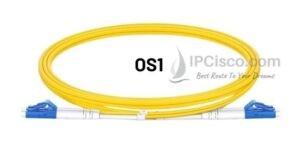 Fiber Optic Cable Types ⋆ | Single Mode | Multimode | OS2 | OM5 etc