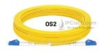 Fiber Optic Cable Types ⋆ | Single Mode | Multimode | OS2 | OM5 etc