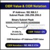 CIDR and CIDR Calculation ⋆ | CIDR Value and CIDR Notation Calc