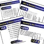 Binary, Hex and Decimal Conversion ⋆ | Hex to Decimal to Binary