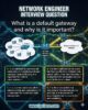 What is a Default Gateway? | How to Check Default Gateway IP?