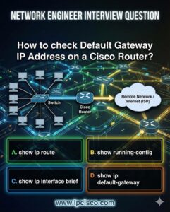 What is a Default Gateway? | How to Check Default Gateway IP?