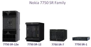 Nokia 7950 XRS Family | 7950 XRS-20 , 7950 XRS-40 ⋆ IpCisco