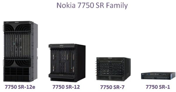 Nokia 7750 Service Router Family ⋆ IpCisco