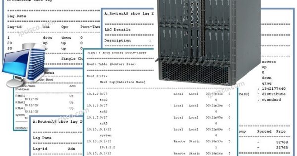 Basic Nokia Router Configuration ⋆ https://ipcisco.com
