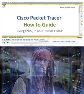 Cisco Packet Tracer How To Guide ⋆ IpCisco