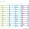 Network Cheat Sheets - Miscellaneous Cheat Sheets ⋆ IPCisco
